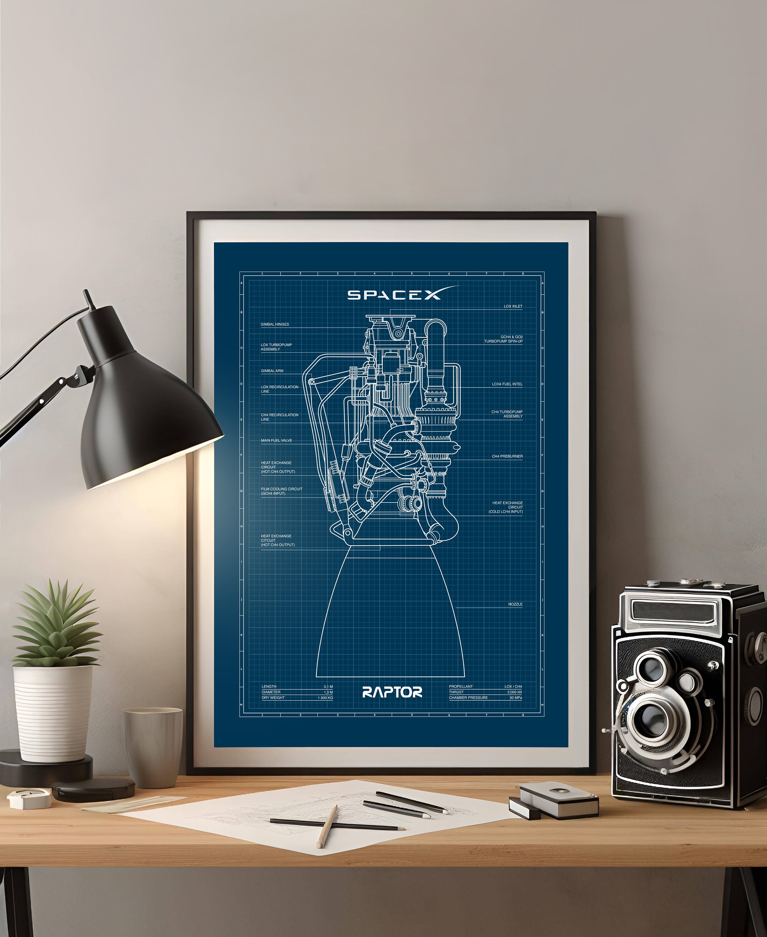 Spacex Raptor Engine, Blueprint Poster, Starship, Rocket Print, Space ...