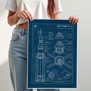 Artemis II Blueprint Poster, Orion Spacecraft, SLS Rocket, Lunar Flyby ...