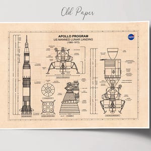 Apollo 11 Blueprint Poster: Saturn V Rocket, NASA Wall Art, Lunar ...