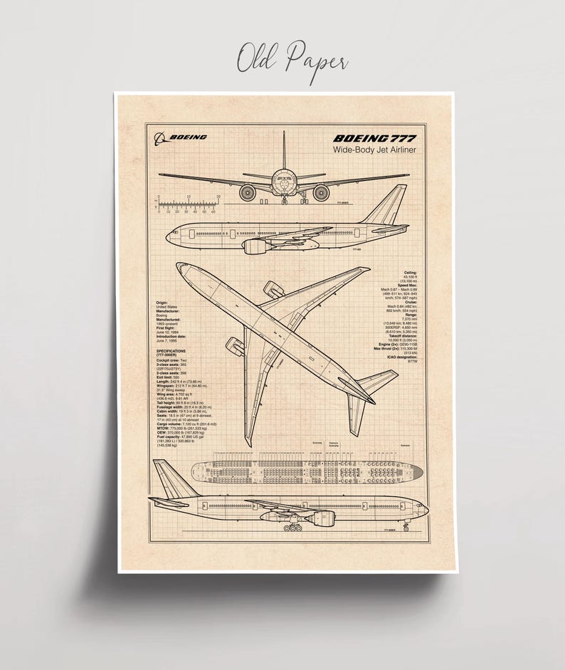 Boeing 777 Blueprint Poster: Aviation Wall Art, Aircraft Print (digital ...