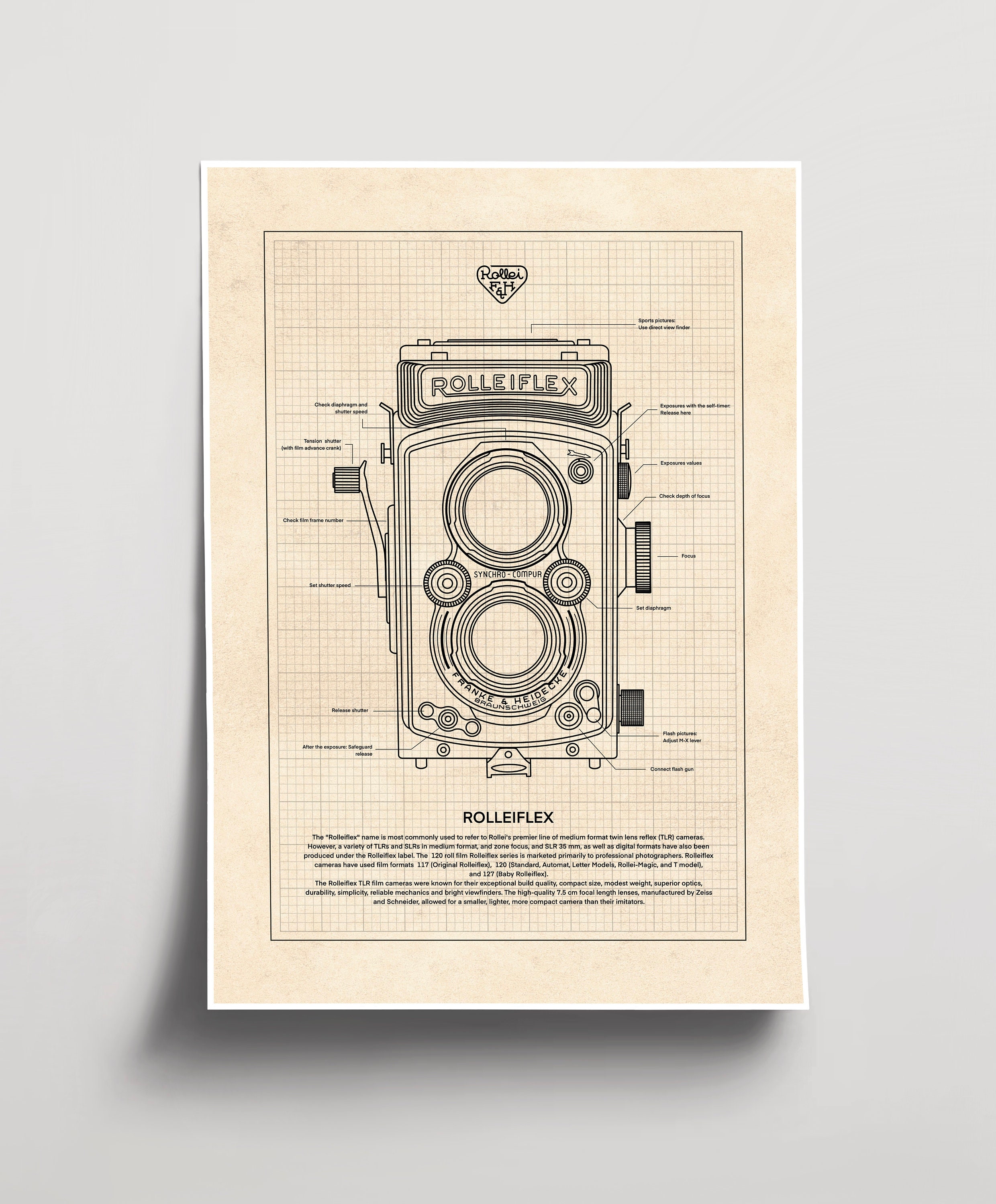 Rolleiflex Camera, Blueprint Poster, Vintage Camera, Camera Poster ...