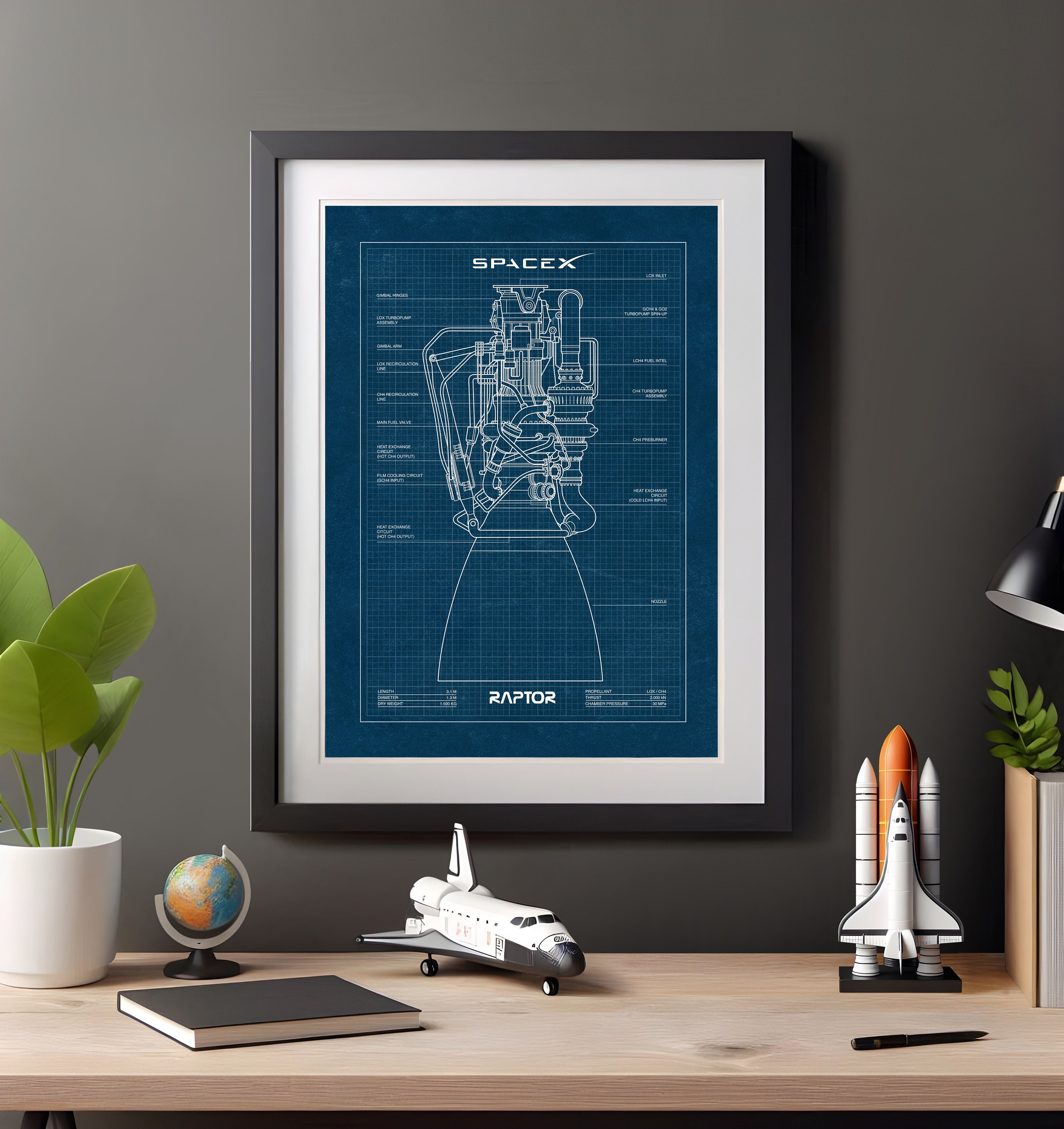 Spacex Raptor Engine, Blueprint Poster, Starship, Rocket Print, Space ...