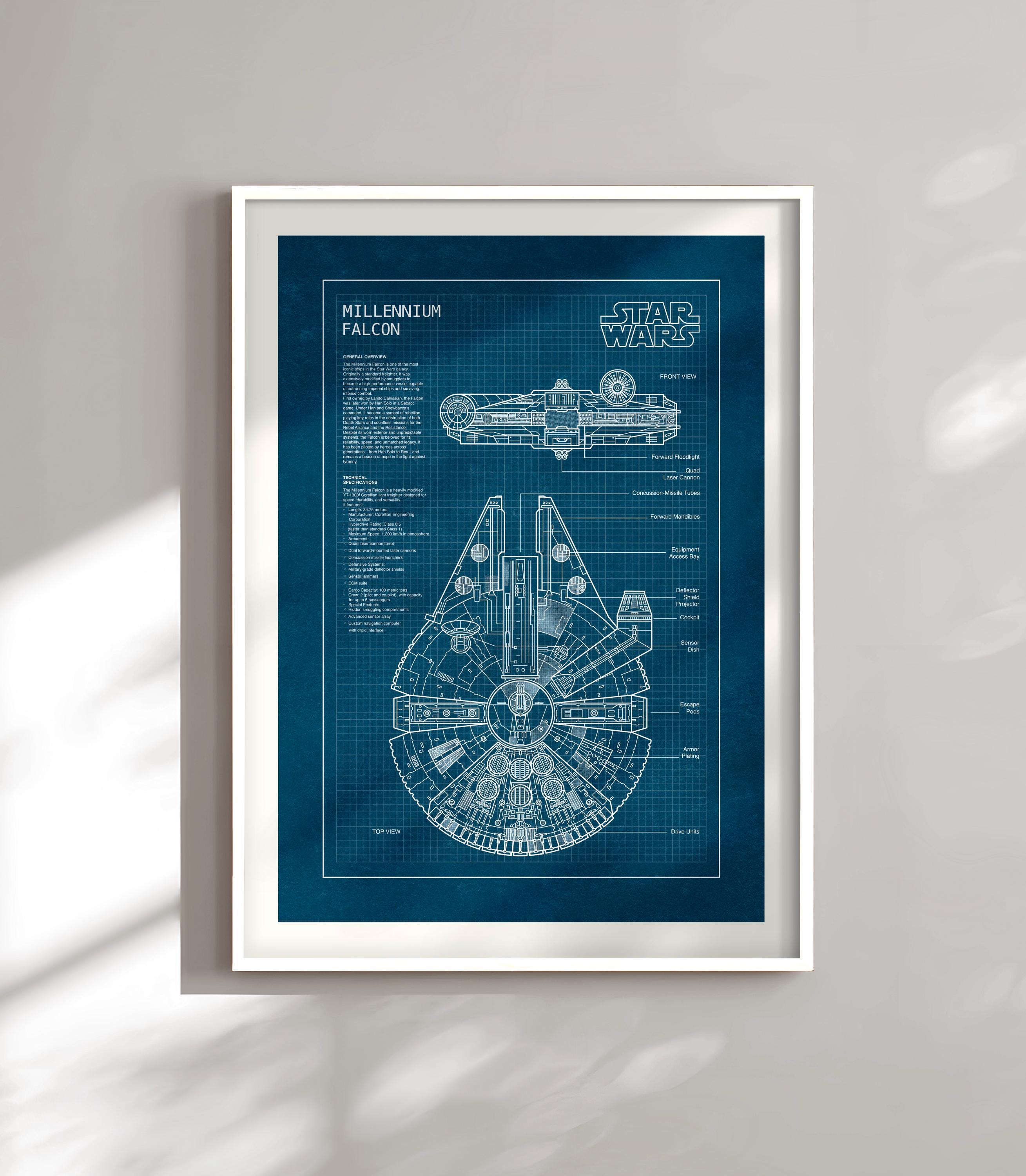 Millennium Falcon Blueprint: Star Wars Wall Art, Sci-fi Geek Decor ...
