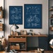 Bicycle Poster, Blueprint Poster, Mtb Bike Blueprint Poster, Bike Gift ...