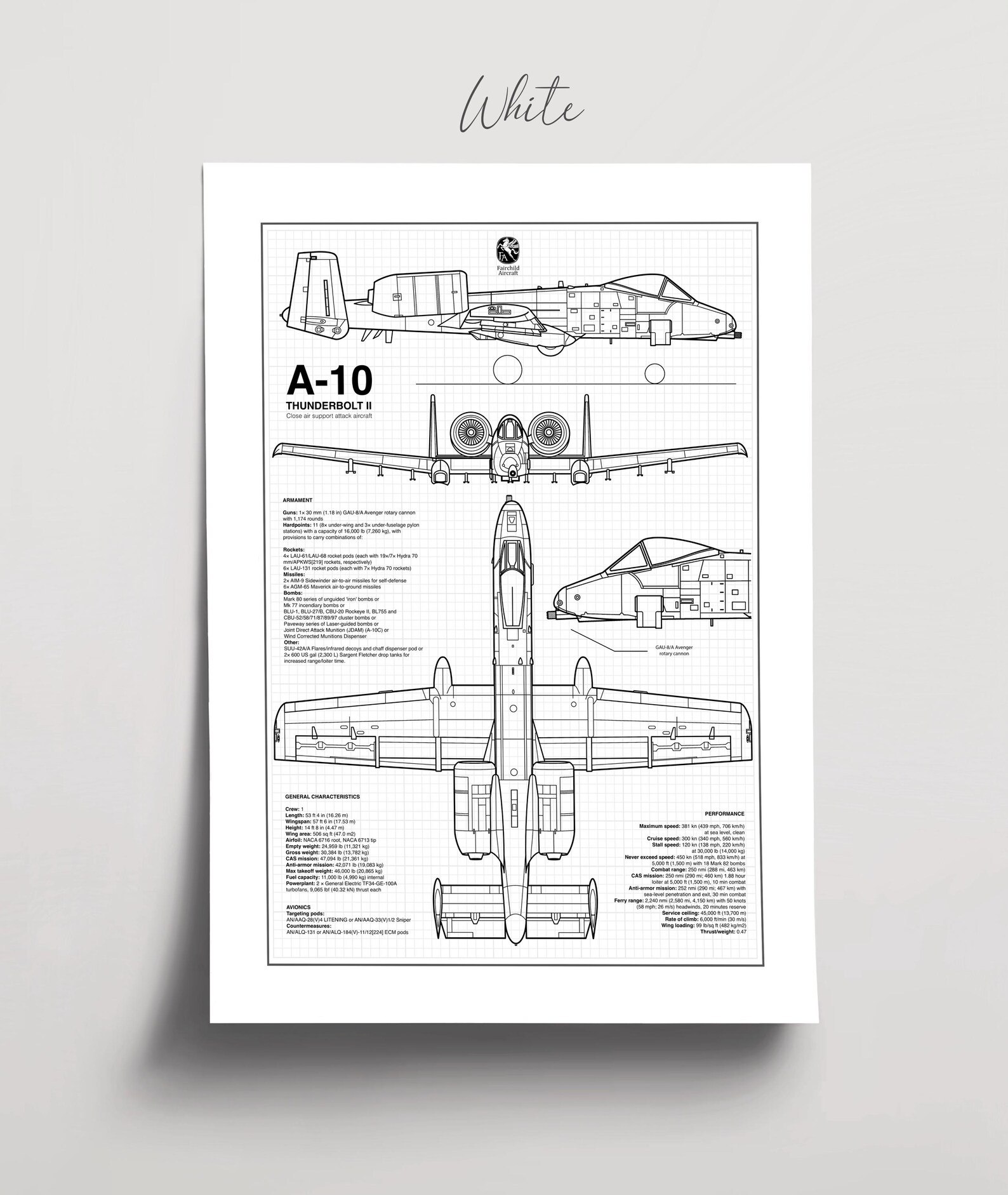 A-10 Warthog Blueprint: USAF Aviation Art, Military Jet Technical ...