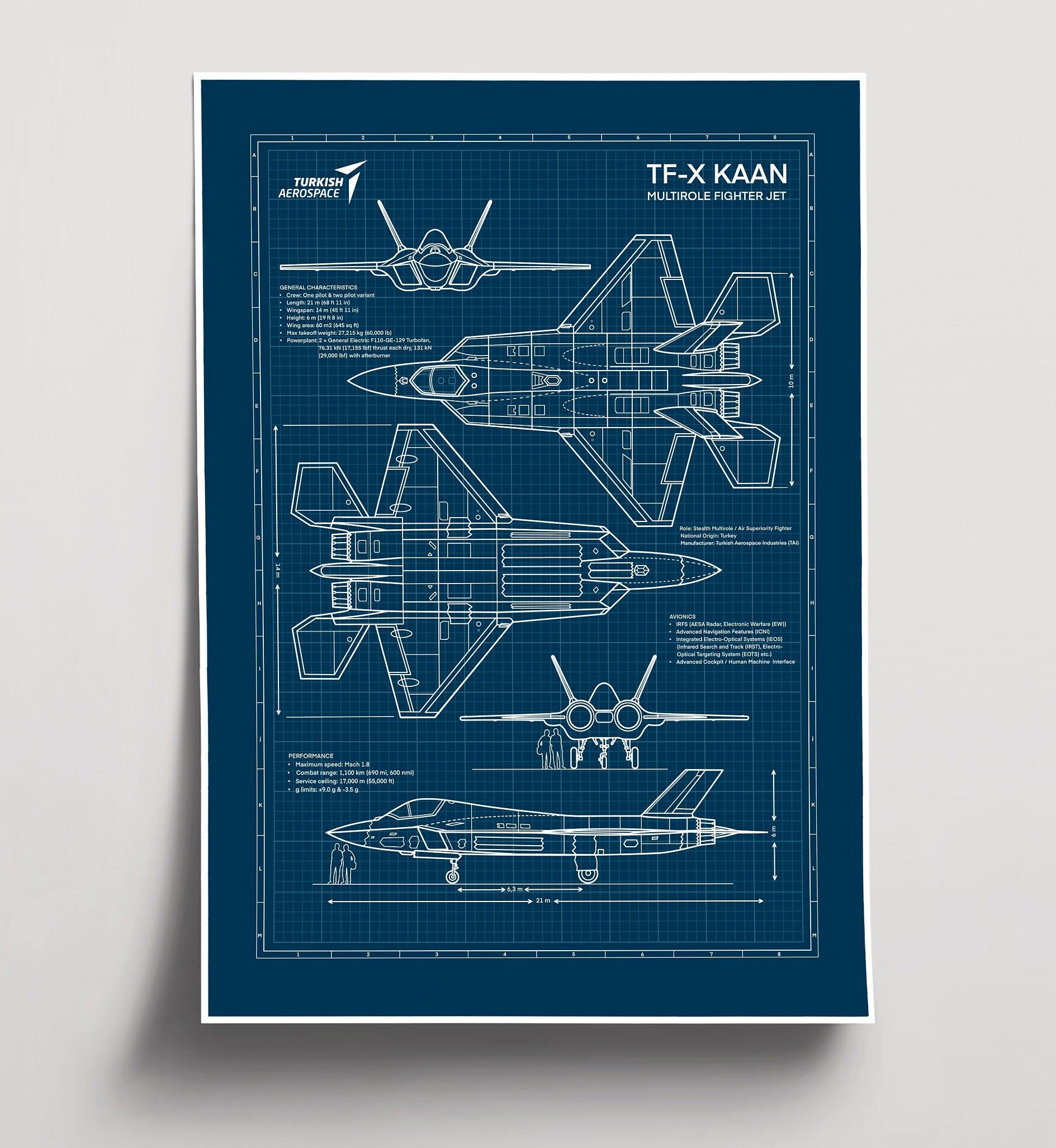 TF-X Kaan, Turkish Fifth Generation Fighter Jet, Kaan, Blueprint Poster ...