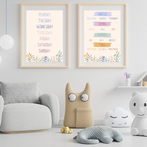 Days of the Week, Season (fall). Playroom Educational Poster, Nursery ...