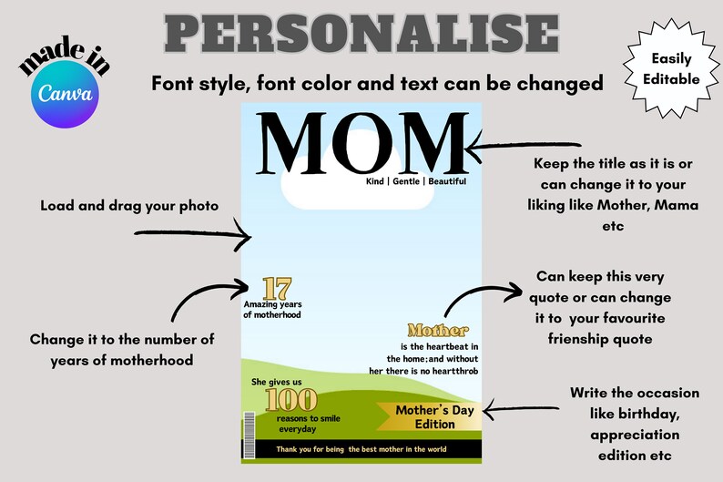 MOM Magazine Cover Template, Mothers Day Gift, Birthday Gift for Mom ...