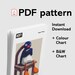 Angry Pingu Cross Stitch Pattern PDF - Etsy