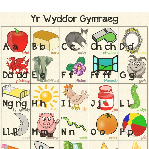 Learn Welsh Print - Etsy