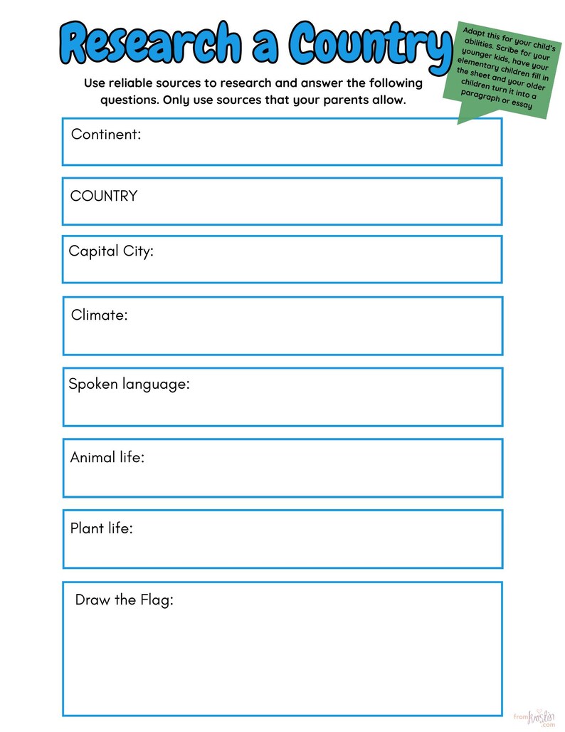 Learn About the Continents: North America - Etsy