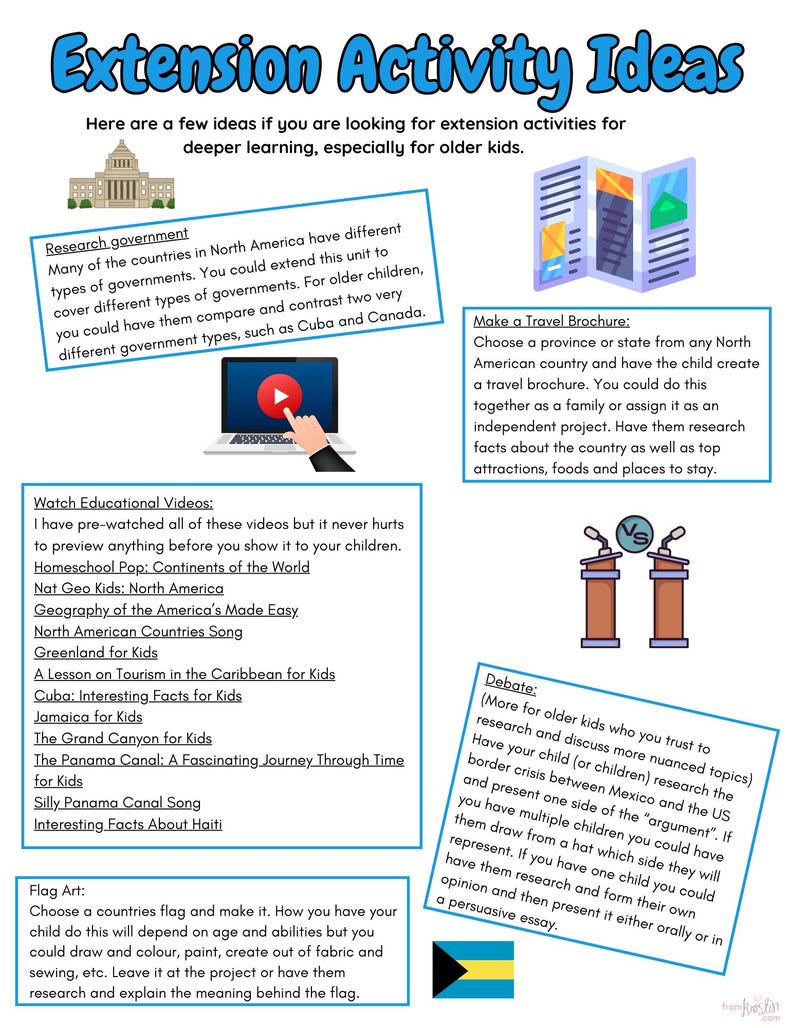 Learn About the Continents: North America - Etsy