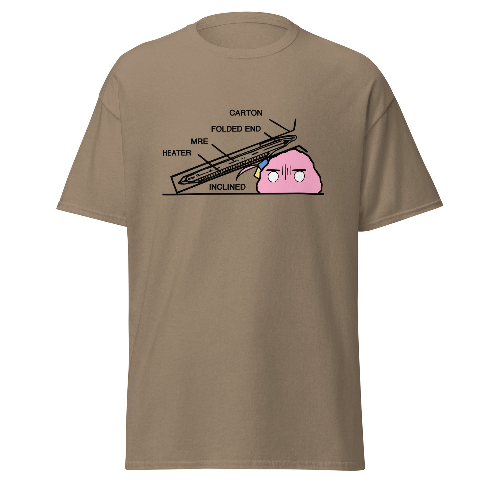 Bocchi the Rock or Something - Etsy