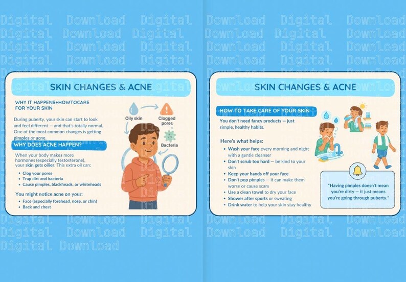 Boys Puberty Guide – Body Positive Book, Ages 9-14 (digital Download ...