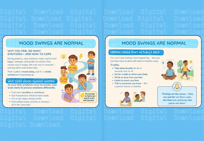 Boys Puberty Guide – Body Positive Book, Ages 9-14 (digital Download ...