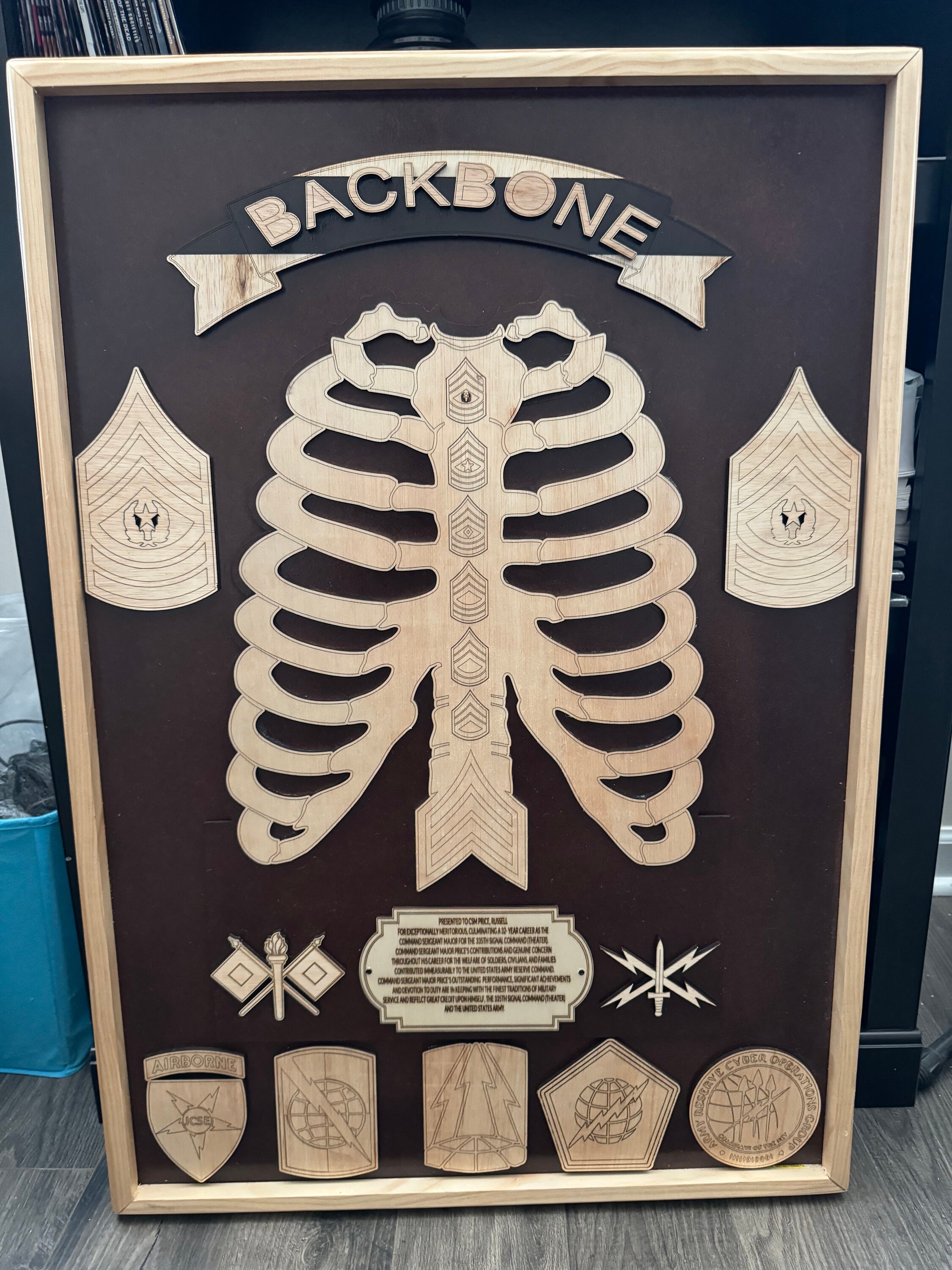 Backbone of the Army Wall Piece With Units - Etsy