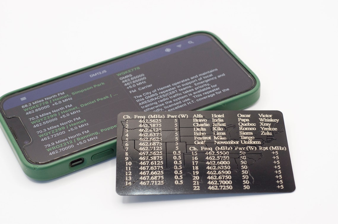 GMRS Radio Card ID, Gift for GMRS Operator, License, Multi-layer ...