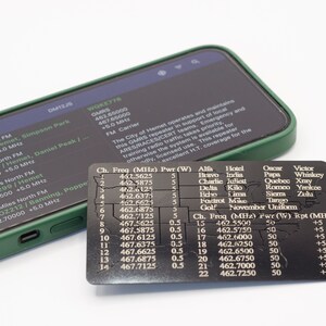 GMRS Radio Card ID, Gift for GMRS Operator, License, Multi-layer ...