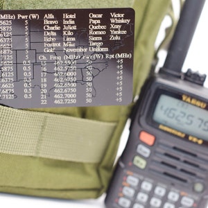 GMRS Radio Card ID, Gift for GMRS Operator, License, Multi-layer ...