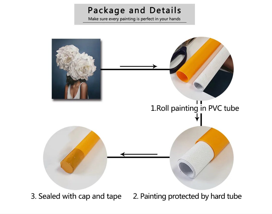 Pokemon Pikachu Van Gogh Canvas Print - Japanese Wall Art Pikachu ...