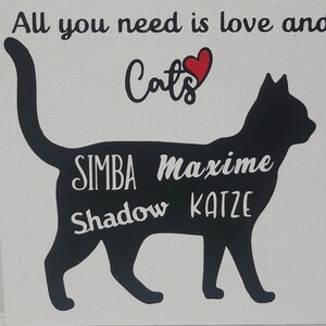 Custom Cat Name Magnetic Canvas - Etsy