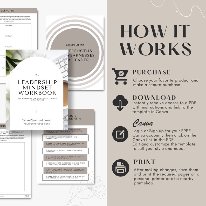 Leadership Mindset Workbook Template Success Planner Leadership ...