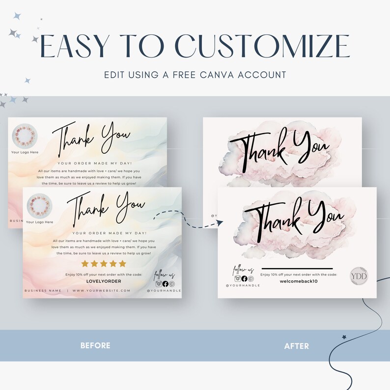 Business Thank You Card Editable, Modern Printable Thank You for Your Purchase Card, Small ...