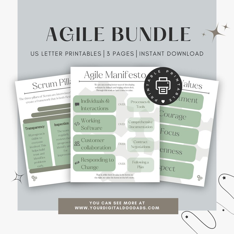 Agile Templates Bundle Agile Manifesto Scrum Pillars Scrum Values Scrum ...