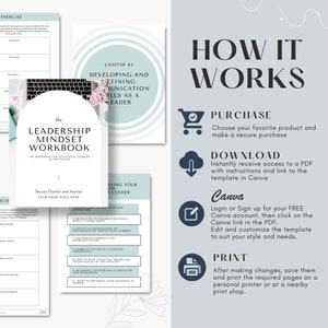 Leadership Mindset Workbook Template Success Planner Leadership ...