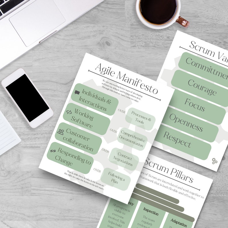 Agile Templates Bundle Agile Manifesto Scrum Pillars Scrum Values Scrum ...