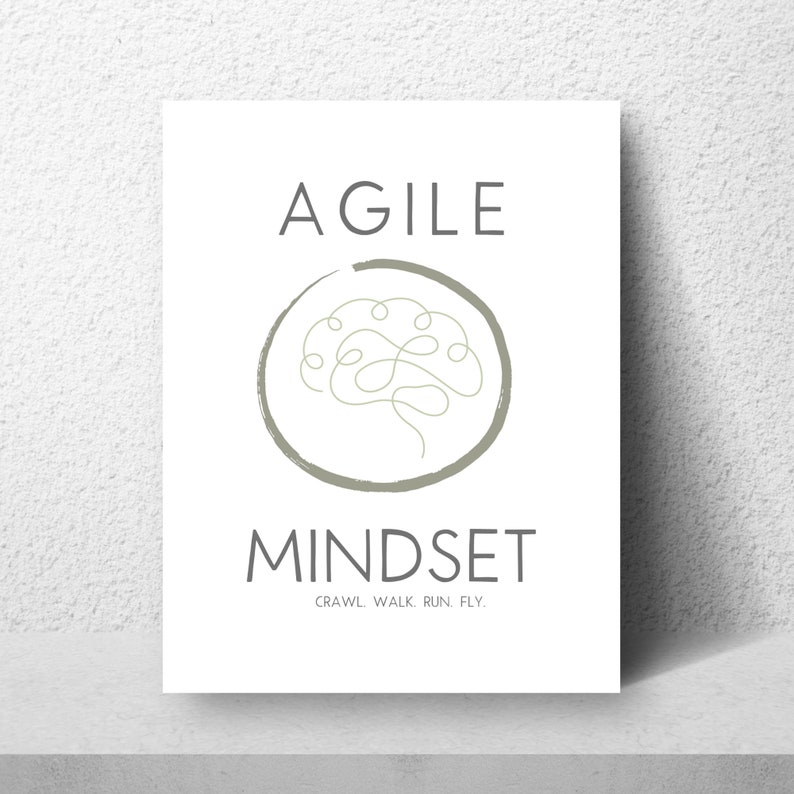 Agile Wall Art Printable Agile Poster for Work Appreciation Gift for ...