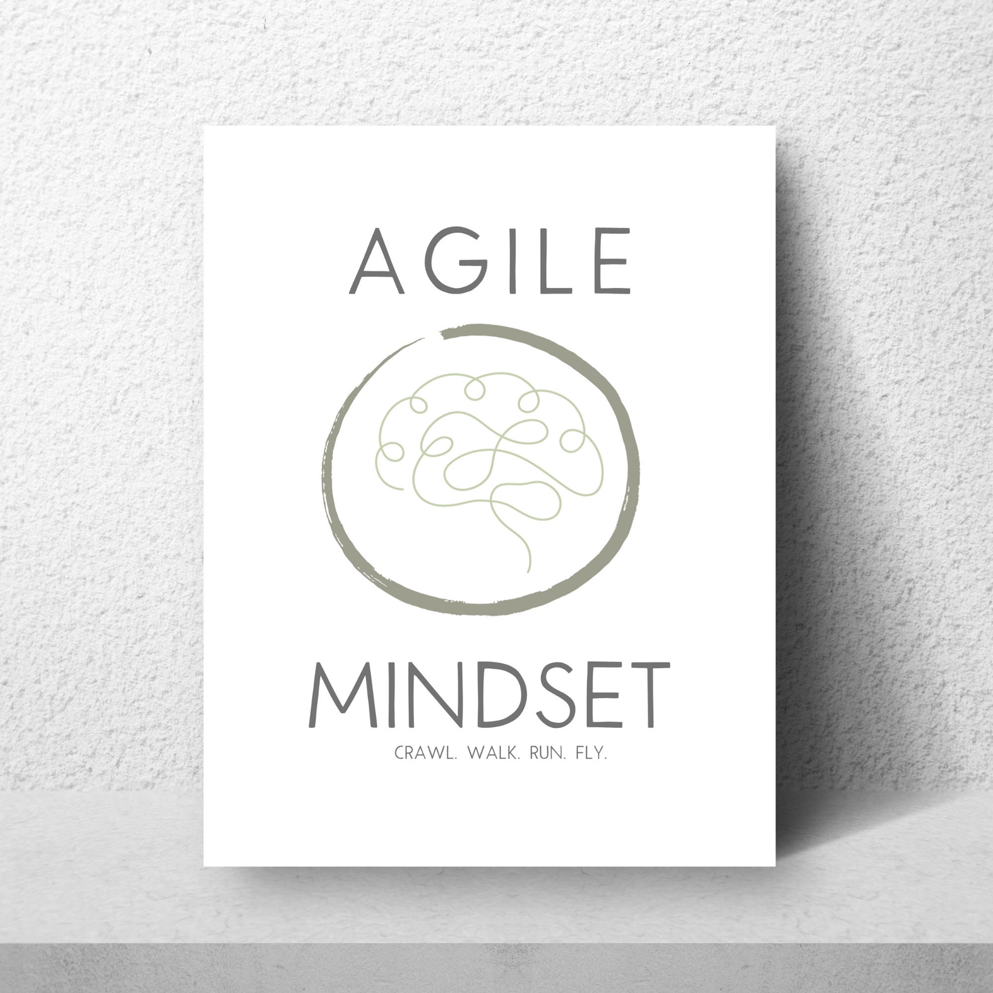Agile Wall Art Printable Agile Poster for Work Appreciation Gift for ...
