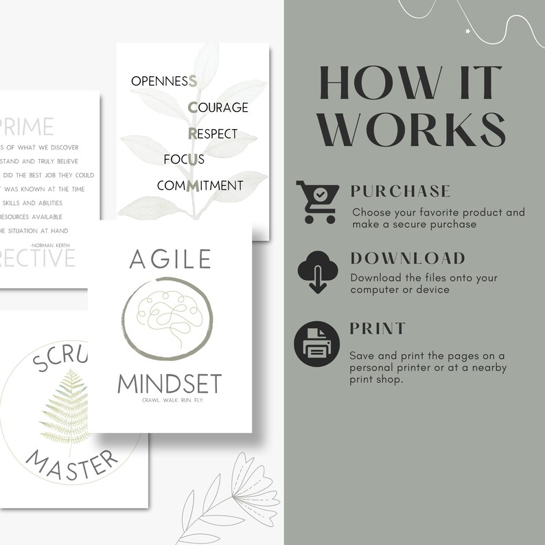 Agile Wall Art Printable Agile Poster for Work Appreciation Gift for ...