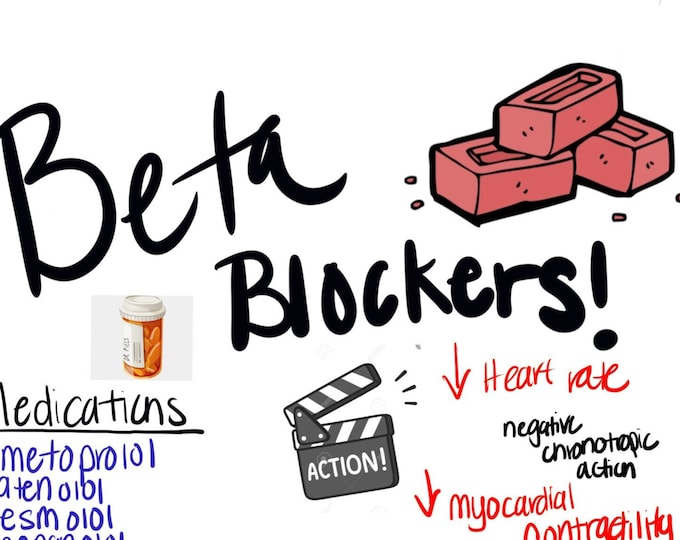 Pharm Cheat Sheet Beta Blocker Nursing Students *instant Download* - Etsy