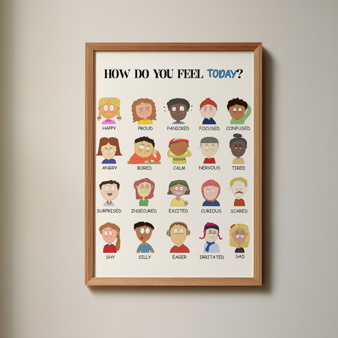 How Do You Feel Today Feelings Chart Poster for Kids and Toddlers ...