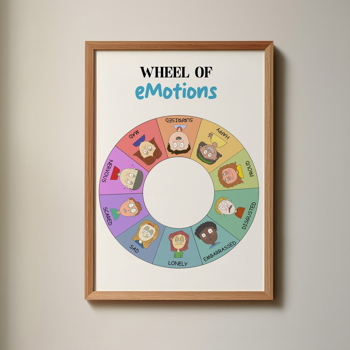 Wheel of Emotions Feelings Wheel Poster for Kids Feel Wheel - Etsy