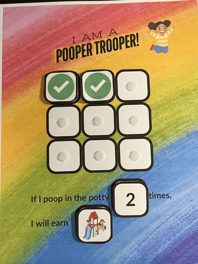 Potty Training Behavior Chart Bundle - Pooper Trooper - Etsy Australia