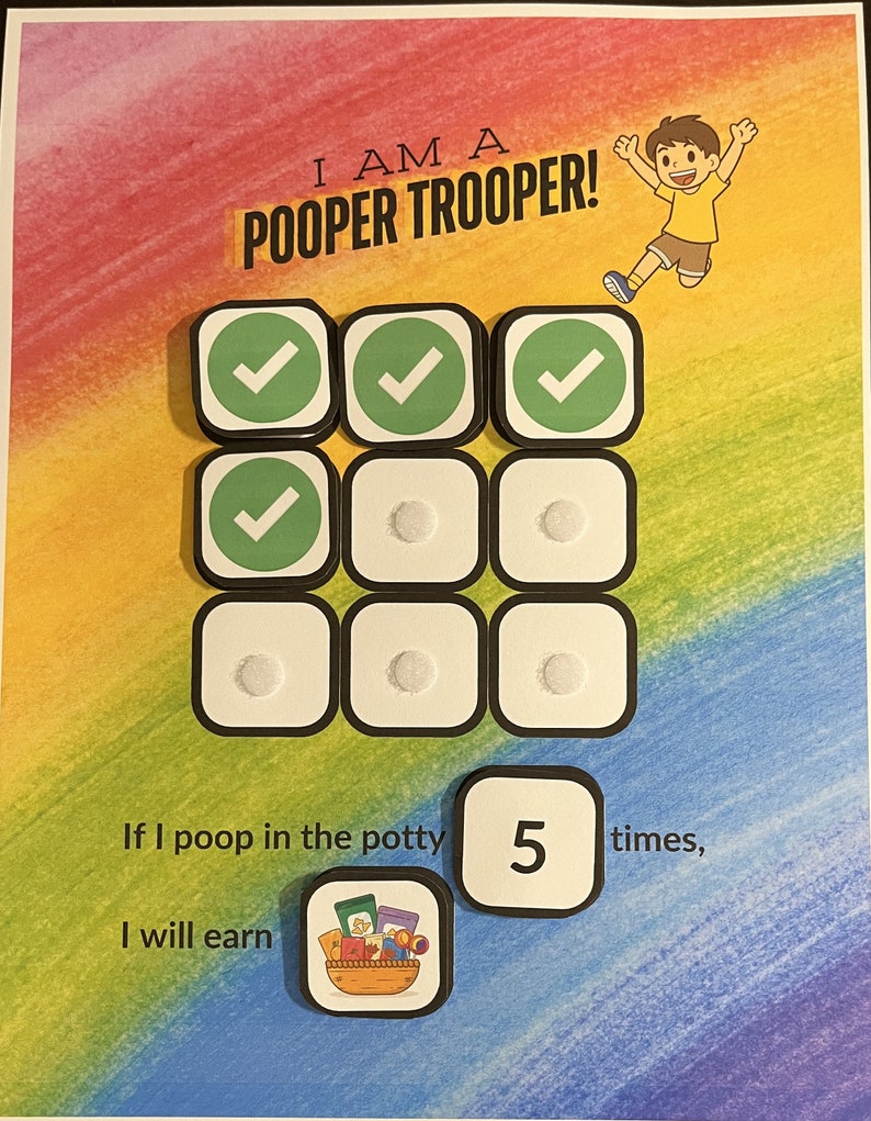 Potty Training Behavior Chart (boy) Pooper Trooper - Etsy