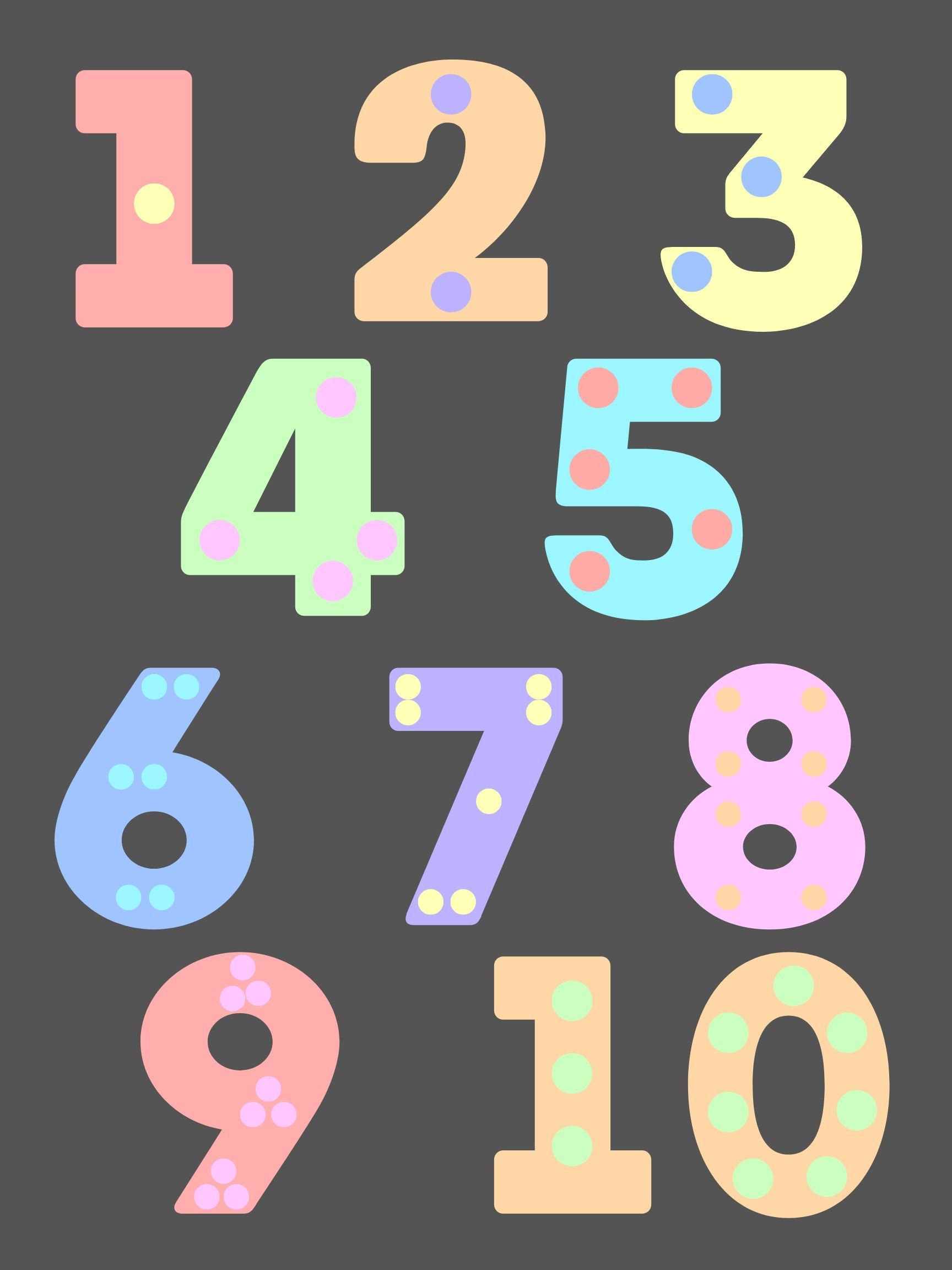 123 Poster Digital Download - Etsy