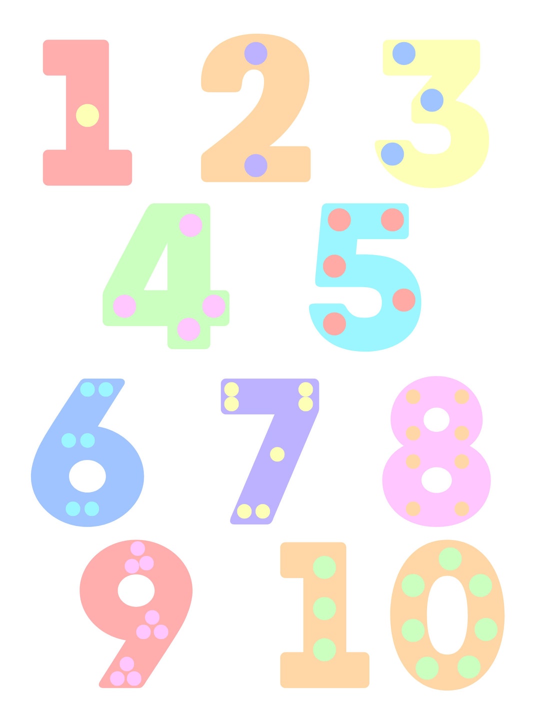 123 Poster Digital Download - Etsy