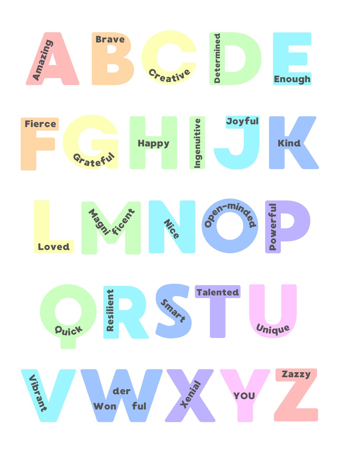 ABC Affirmations Poster Digital Download - Etsy