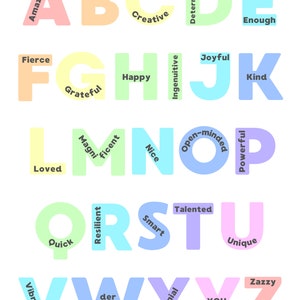 ABC Affirmations Poster Digital Download - Etsy