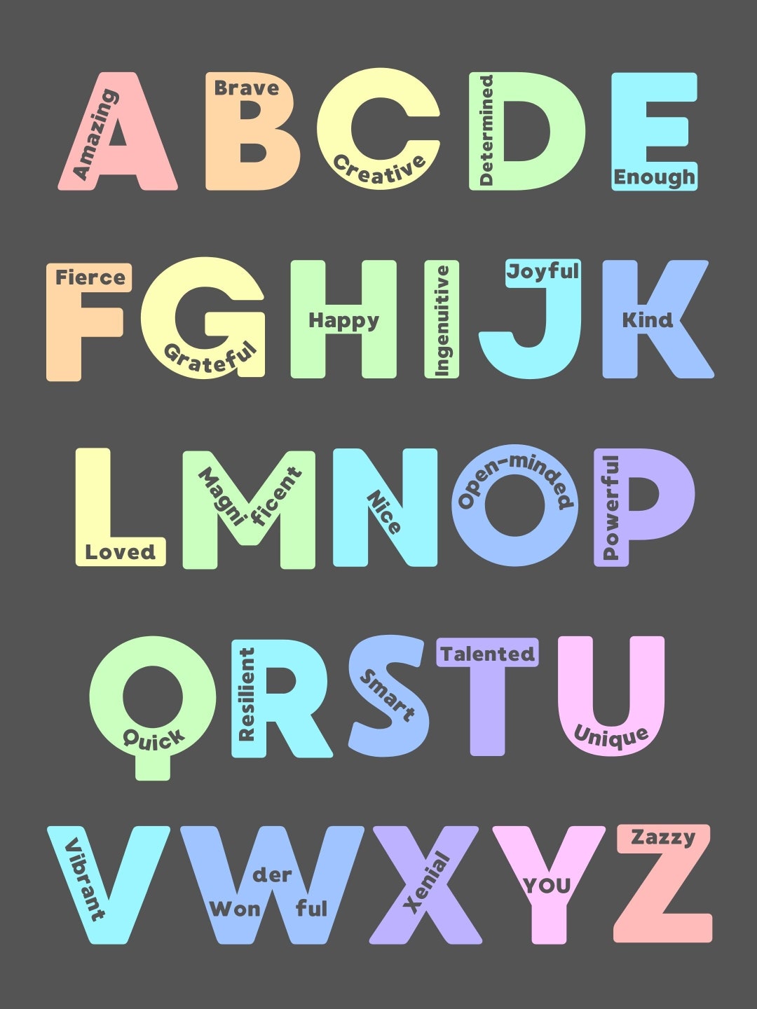 ABC Affirmations Poster Digital Download - Etsy