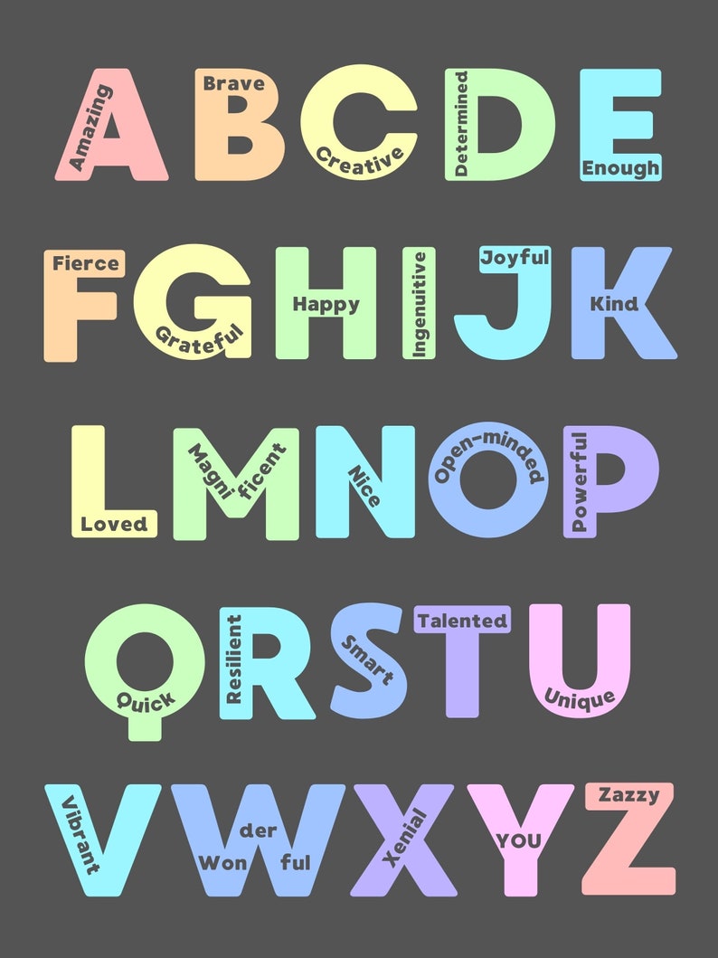 ABC Affirmations Poster Digital Download - Etsy