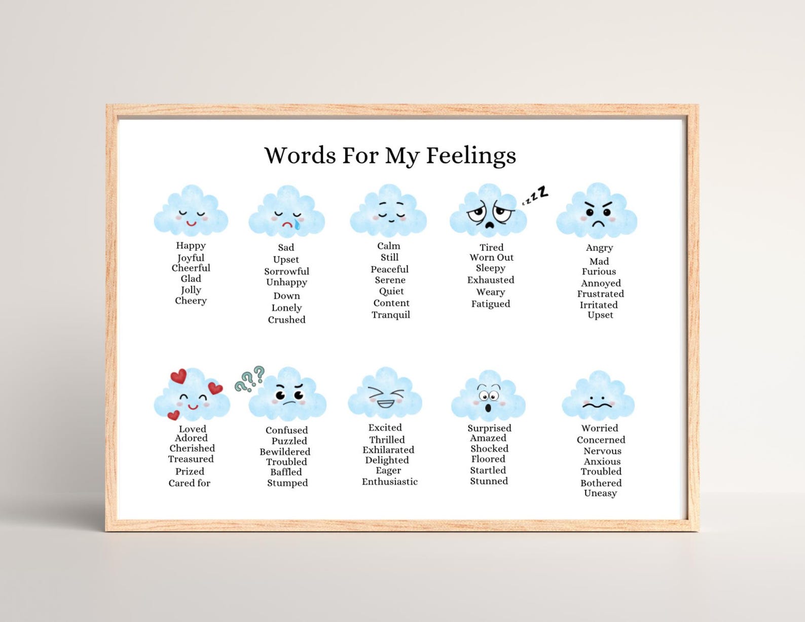 Kids Feelings Chart, Set of 2 Feelings Posters, Printable Velcro ...