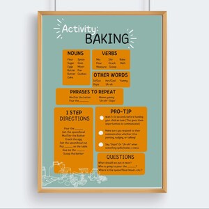 Baby and Toddler Functional Vocabulary Guides, Pre-k Language, Early ...