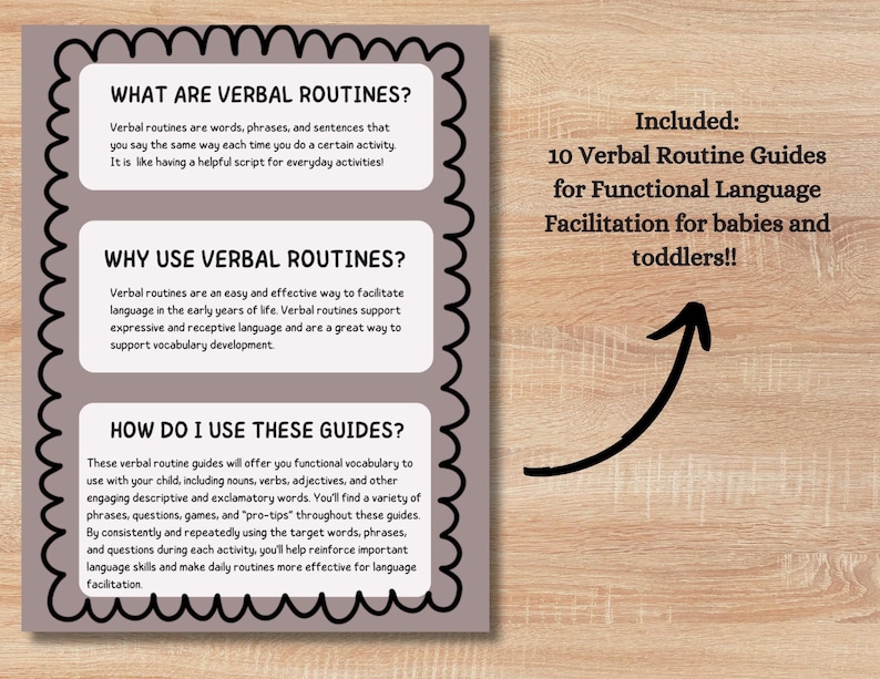 Baby and Toddler Functional Vocabulary Guides, Pre-k Language, Early ...