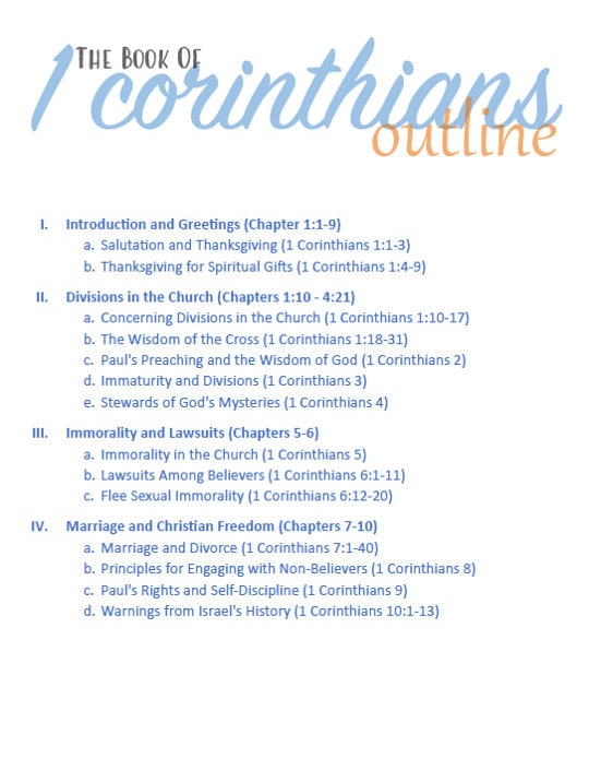 Comprehensive Bible Outline With References - Etsy