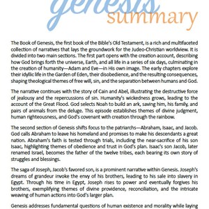 Old Testament Bible Summary by Book - Etsy