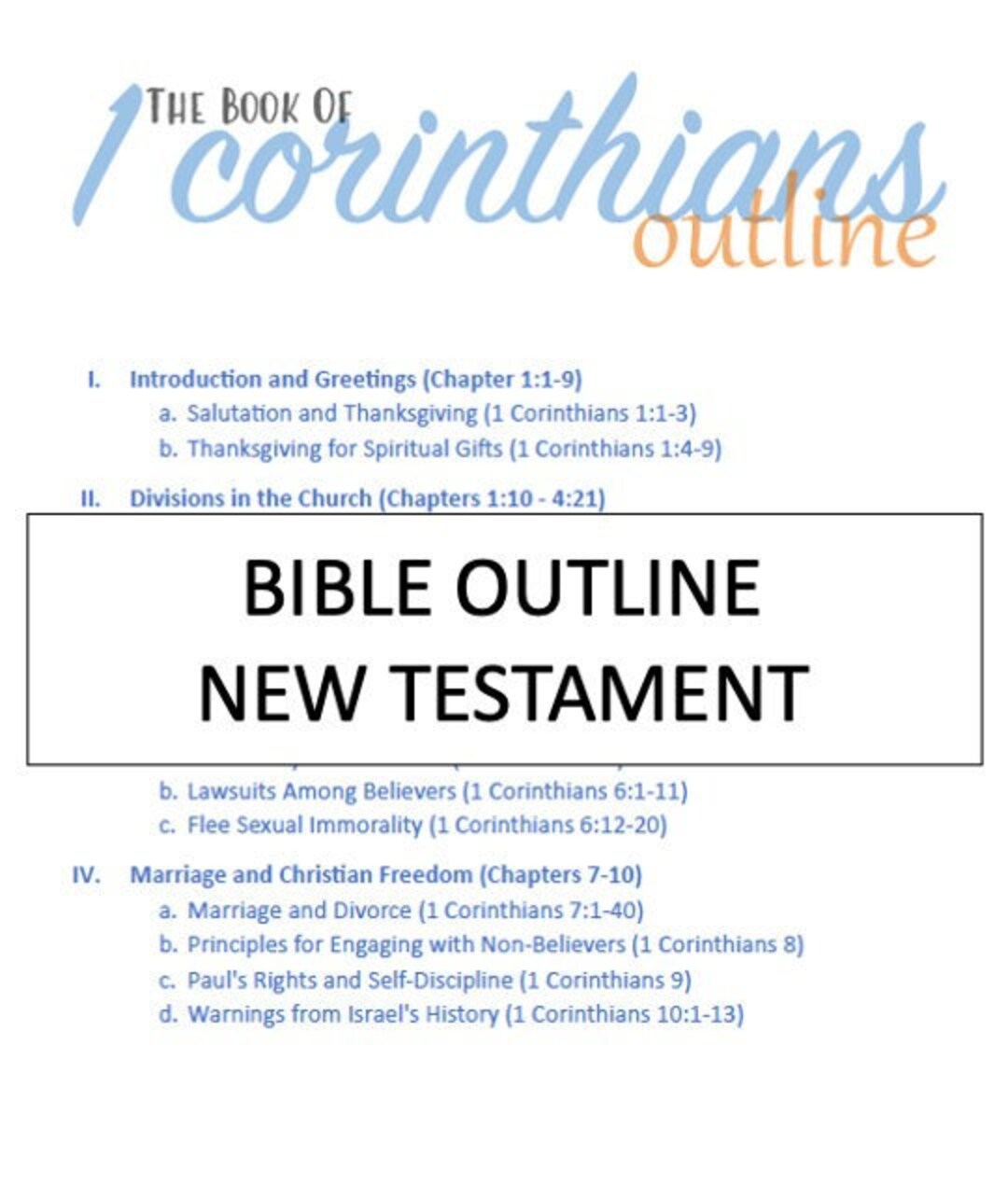 Comprehensive New Testament Bible Outline With References - Etsy